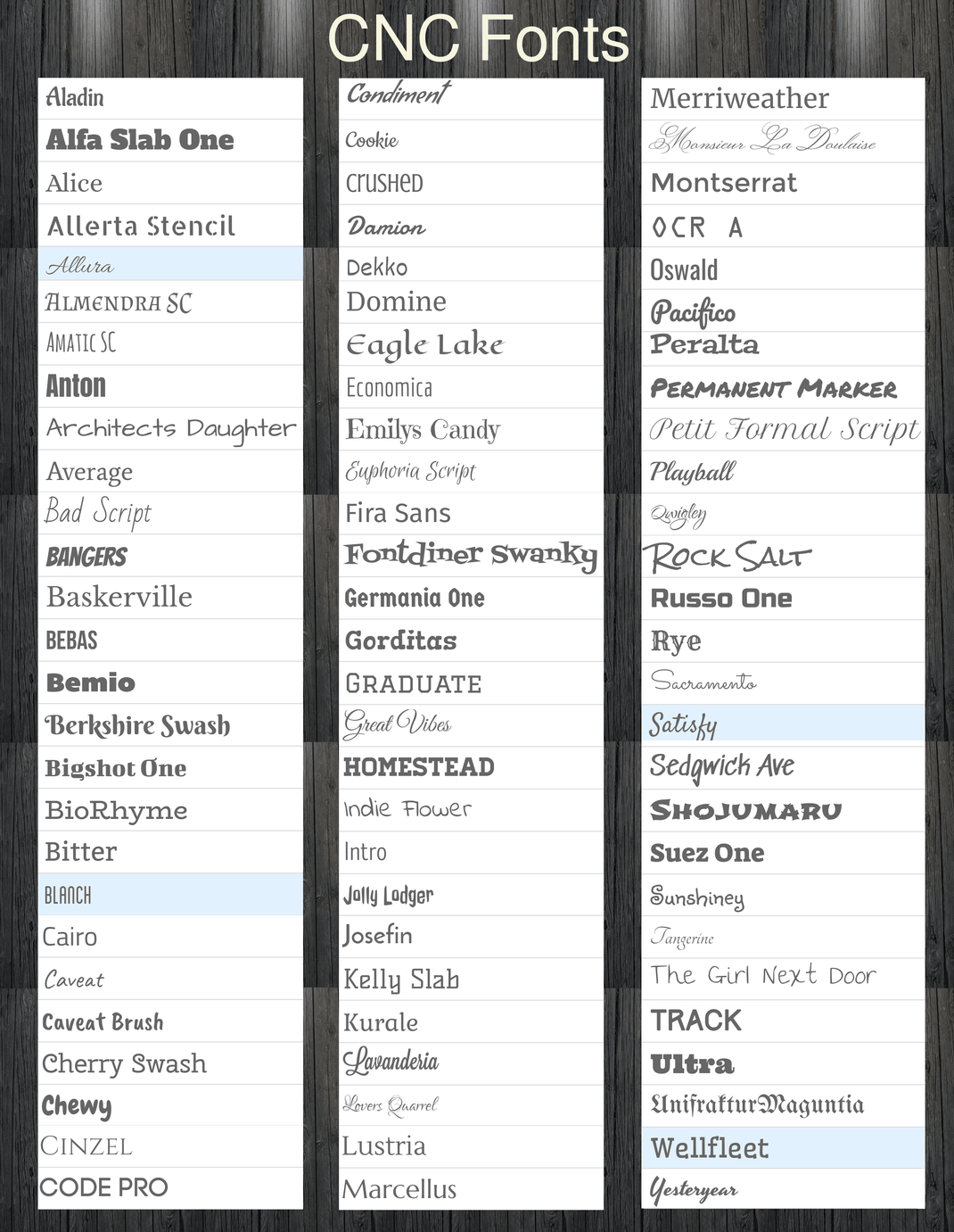 CNC fonts – 8th Line Creations